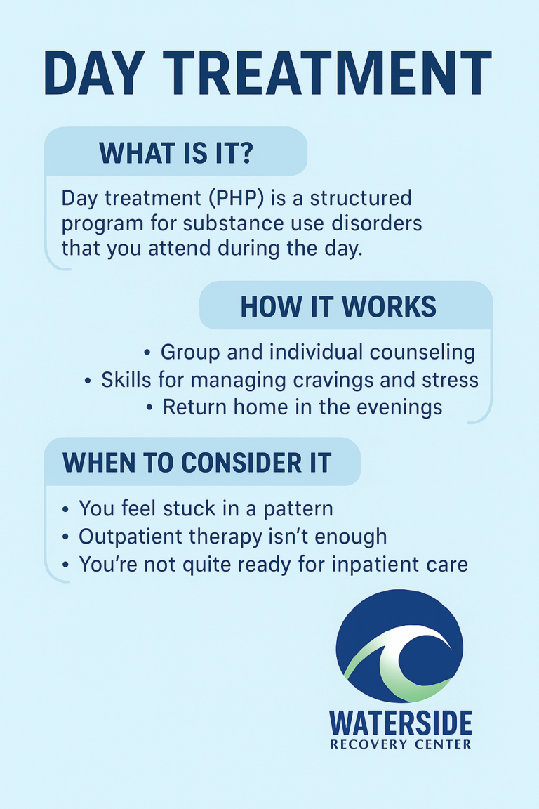 What Day Treatment Really Means—And Who It’s For